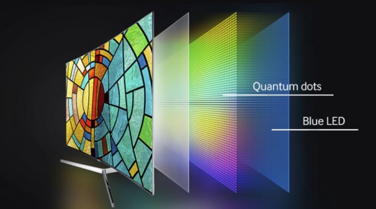 An Introduction to OLED and QLED Technology - Richer Sounds Blog | Richer Sounds Blog
